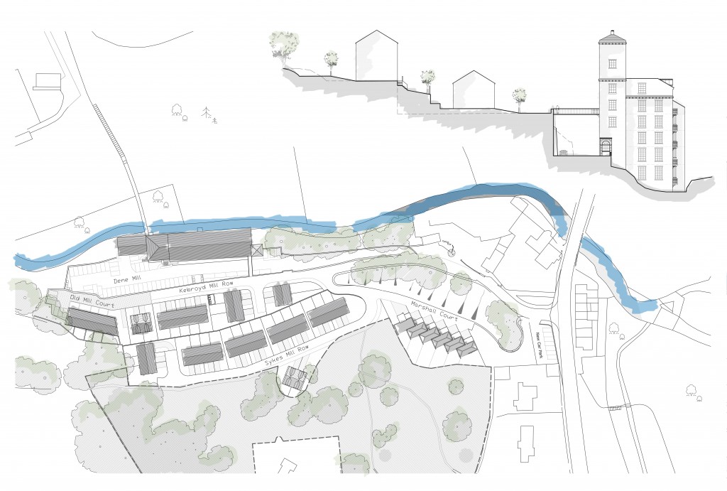 Kebroyd Mill – Cartwright & Gross